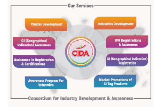 EVENTS – CIDA